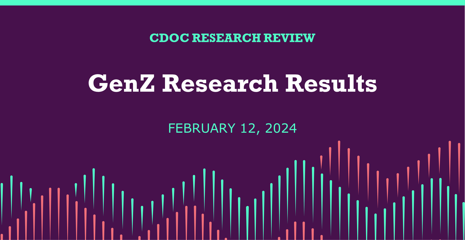 CDOC Research Review: GenZ Research Results | Seramount