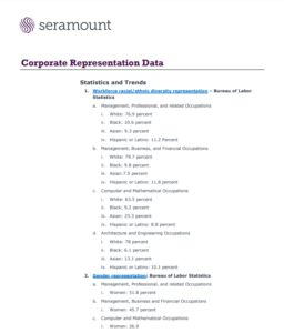 2024 US Corporate Representation Data | Seramount