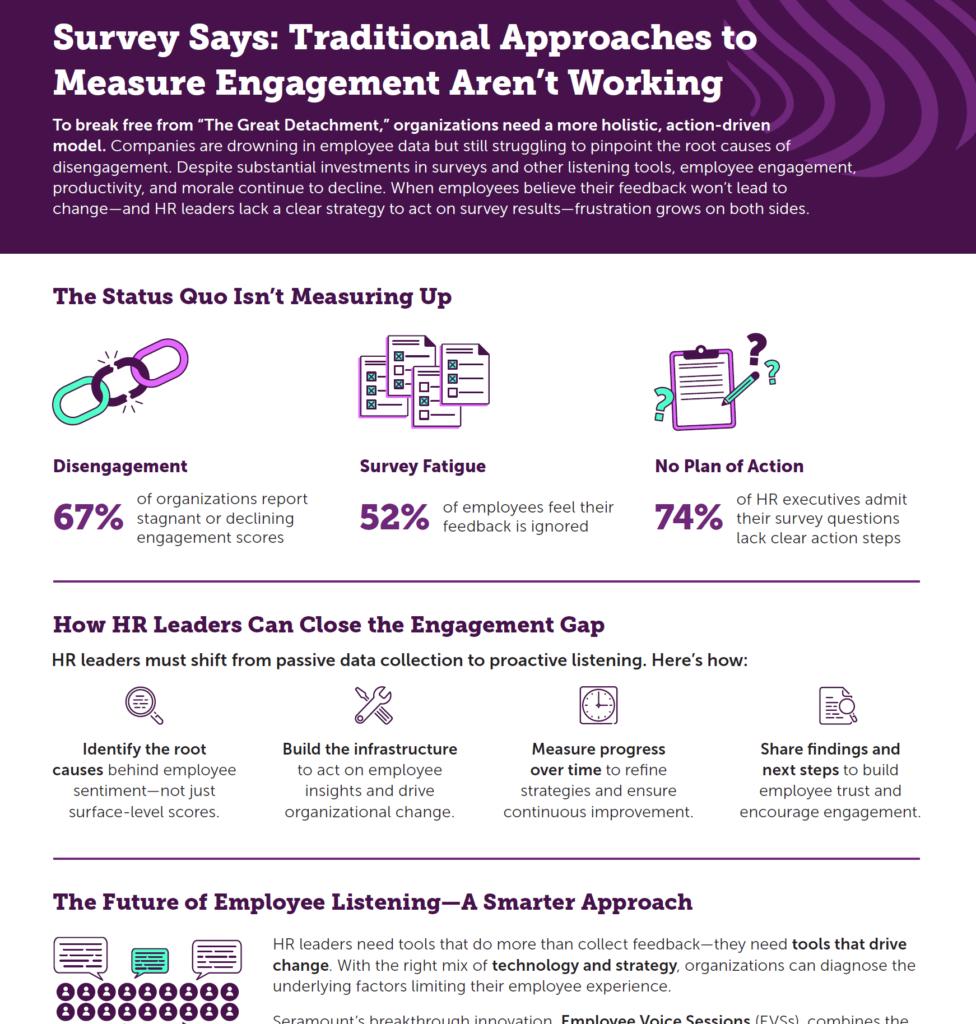 Survey Says: Traditional Approaches to Measure Engagement Aren’t ...