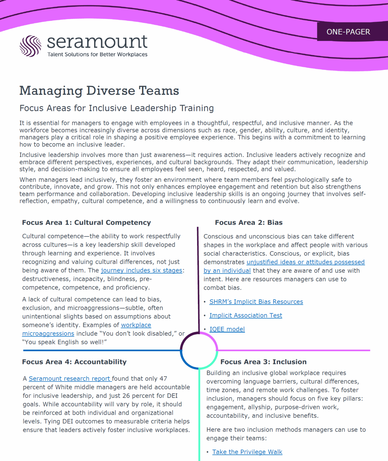 Managing Diverse Teams: Focus Areas for Leadership Training | Seramount